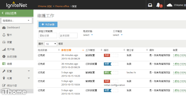 新興企業級Wi-Fi產品智邦IgniteNet，主推雲端管理服務，並提供中文管理介面 | iThome
